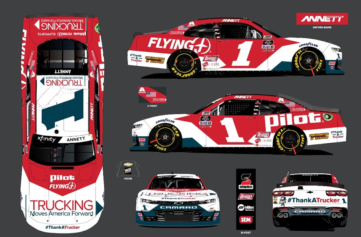 Trucking promotion effort catches a ride on NASCAR racer | Truckers News