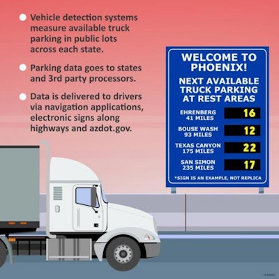 Arizona installs truck parking availability system on Interstate 10 ...
