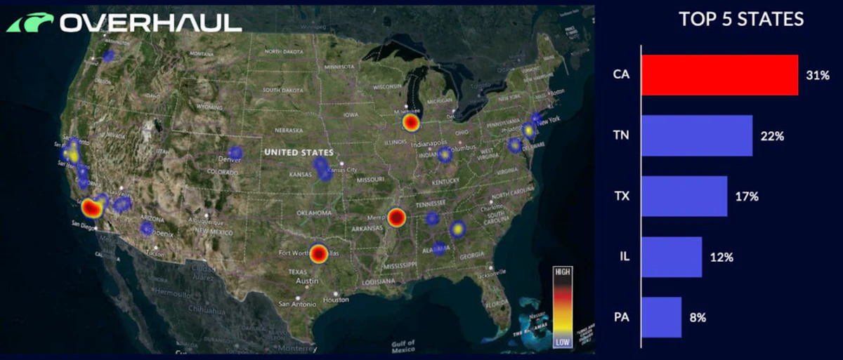 June cargo theft trends: PA joins list for most incidents; crooks ...